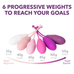 Intimate Rose Kegel Weights | The Pelvic Hub